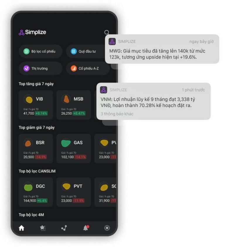 Simplize là gì? Bật mí ưu điểm mà Simplize mang lại