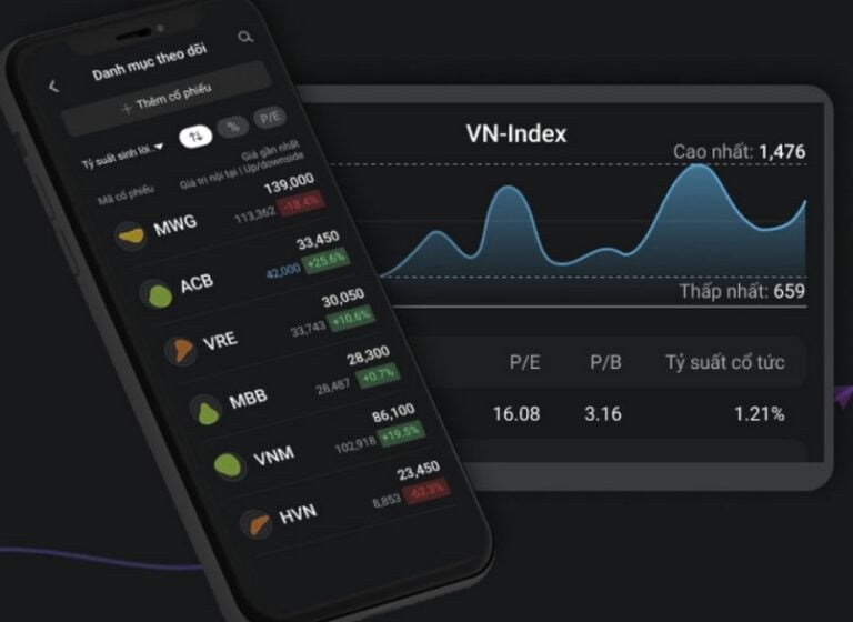 Simplize là gì? Bật mí ưu điểm mà Simplize mang lại