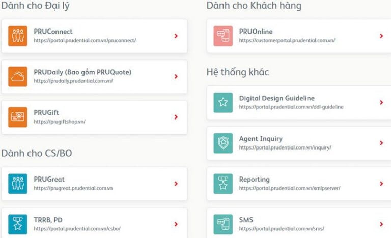 Pruconnect Prudential là gì? Tiện ích, cách truy cập vào Pruconnect
